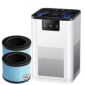 AROEVE Air Purifiers with Aromatherapy Function(MK06-White) with Three H13 HEPA Air Filter(One Basic Version & Two Standard Version) Filter Pet Smoke Pollen Dander Hair Smell For Home