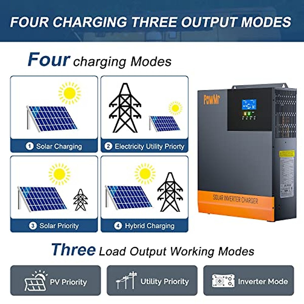 PowMr 5600W Solar Hybrid Inverter 48V, 5.6KW Off Grid Pure Sine Wave Inverter 220V with 80A MPPT Charge Controller, for 48V Lead Acid/Lithium Battery, Solar Inverter Support Parallel