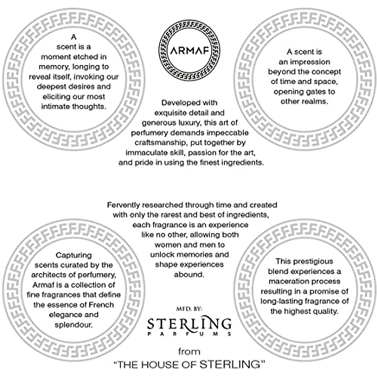 Armaf Club De Nuit Intense Man EDT Men New in Box, Black , 3.6 Fl Oz