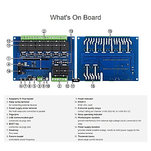 8 Channel Relay Module, 5V Relay Module Power Isolation Photocoupler Isolation USB Port Boot Pin Pico Relay Module for Raspberry Pi Pico