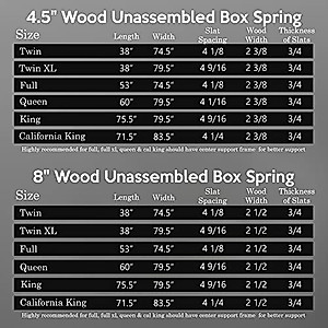 Mayton 8-Inch Queen Box Spring/Foundation-Easy Simple Assembly, Durable Strong Wood Structure for Pressure Relief, Mattress Support System, Compact Size for Tight Spaces, White