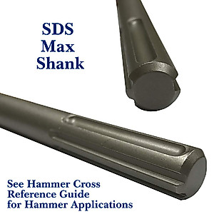 Champion Chisel 24-Inch SDS Max Moil Point Chisel/Bull Point Chisel/Hardened Steel/Tempered for Impact Durability/Laser Etched Part Numbers