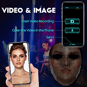 Rolapa Led Mask with WiFi Programmable, Light up Face Mask, LED Halloween Mask for Masquerade Costume Cosplay Party DJ, 2022 HD Mask