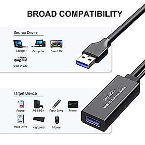 SNANSHI Active USB 3.0 Extension Cable 30 ft, Active USB Extension Cable with Signal Booster Compatible with Oculus Rift, Oculus Quest/Quest 2 VR, Xbox one, Keyboard,Flash Drive, Hard Drive etc