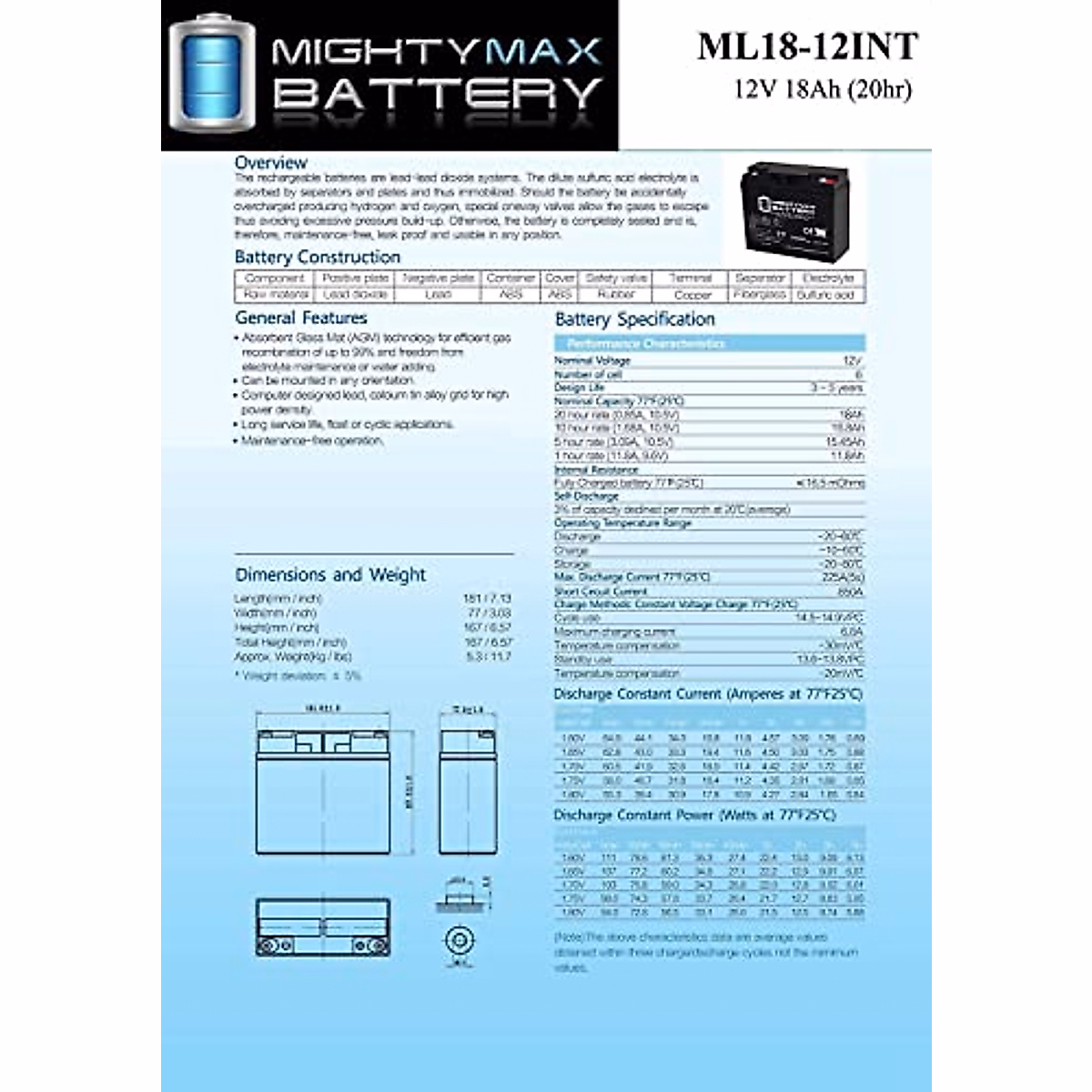 Mighty Max Battery 12V 18AH SLA Internal Thread Replacement for BP17-12 GP12170 ES17-12