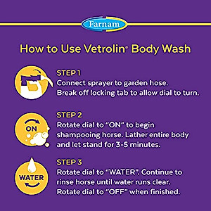 Farnam Vetrolin Body Wash Ultra-Hydrating Shampoo for Horses and Dogs 32 Ounces