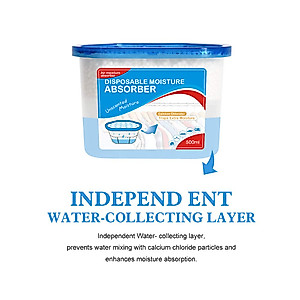 CANAGER Fragrance Free Moisture Absorber Box,Odor Eliminator and Dehumidifier Boxes for Closet,Bedroom,Kitchen,Bathroom-6 Packs,Cups - Traps Moisture for Fresher, Cleaner Air