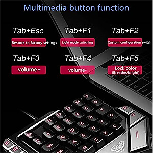 Niaviben Mini One-Handed Gaming Keyboard with Wrist Rest 38 Keys USB Wired Gaming Keyboard LED Backlight Ergonomic Keyboard Applies to PC Office (Black)