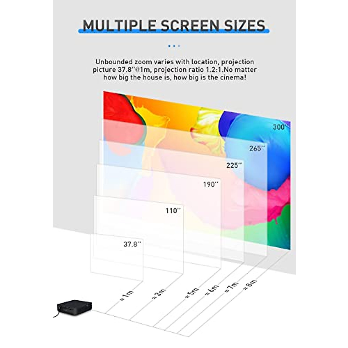 BHVXW P15 Mini DLP Projector -Compatible Pocket Video Beamer Portable Android Home Theater 3D Proyector