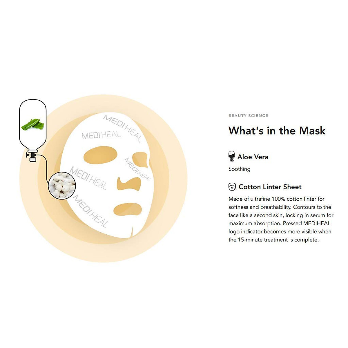 Mediheal Official [Korea's No 1 Sheet Mask] - 10 Pack Collagen Essential Lifting & Firming Mask/Collagen & Peptides & Beta Glucan Contained Anti-Wrinkle and Soothing Facial Mask Sheet