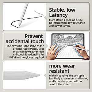 HOU [6 Pack] Apple Pencil Tips,Replacement Tips for Apple Pencil 2nd Generation,Apple Pencil 1st Generation Spare Nib for ipad Pen/Stylus Pen,Apple Pencil 2/1,Plastic &Metal Apple Tips