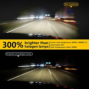 cueclue 2 PCS Car 9005/HB3 Led Car Light, 6000K 4800LM Ultra-high Brightness 1:1 Mini Size Bulb Replacement, Direct Plug-in Integrated Fog Light, Universal Lighting Parts for Cars (White)