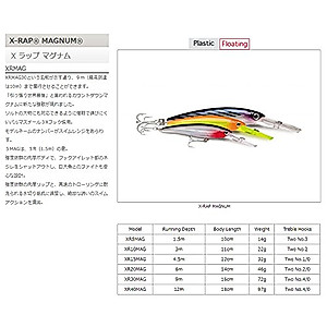 X-Rap Magnum 30 Wahoo UV