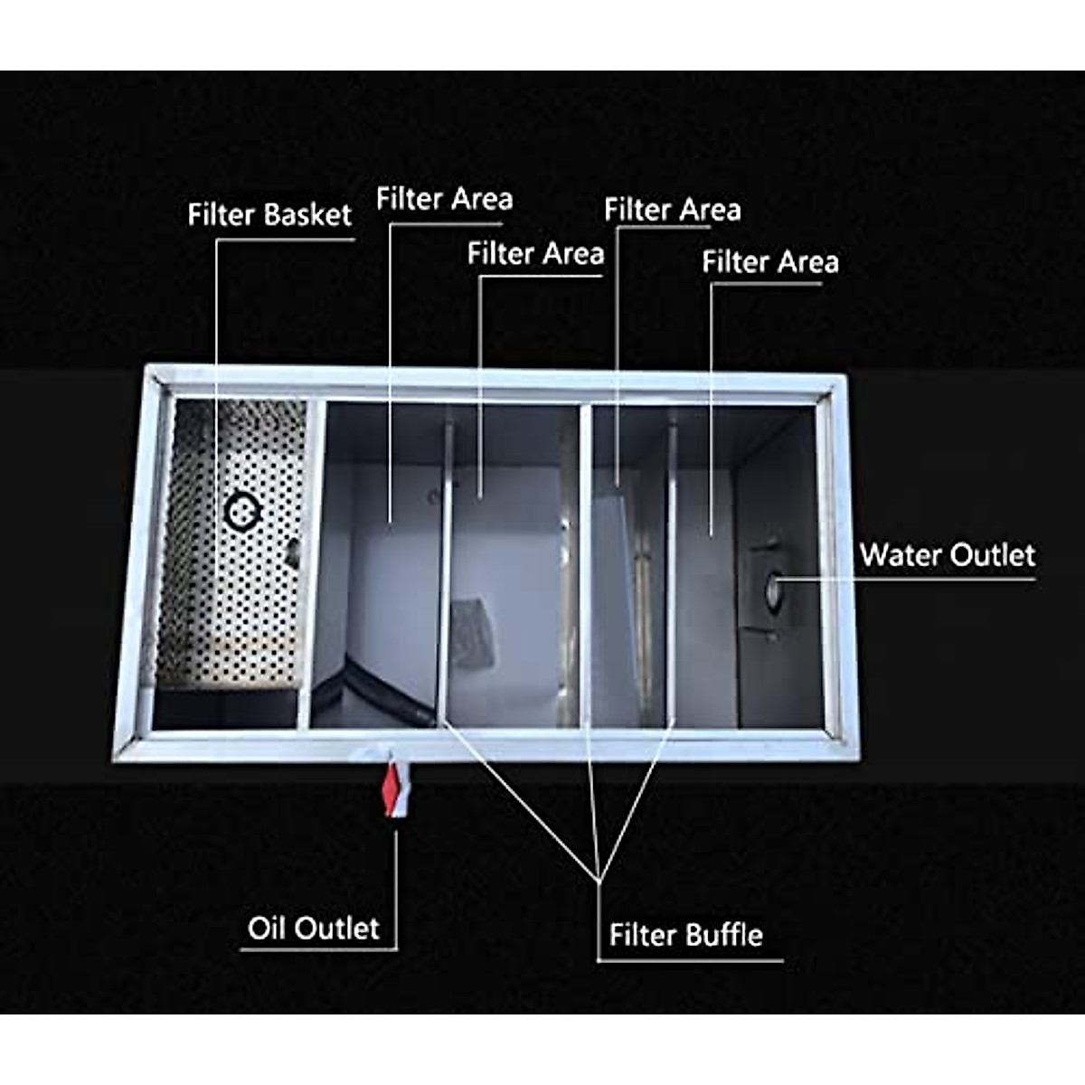 Grease Trap with 3 Top Inlets, Grease Traps for Restaurants Under Sink, Commercial Grease Trap Under Sink, Stainless Steel Grease Interceptor Trap for 3 Compartment Sink