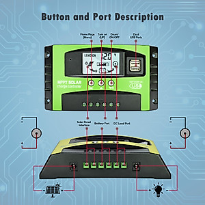 30A MPPT Solar Charge Controller, 12V/ 24V Solar Panel Regulator with Adjustable LCD Display Dual USB Port Timer Setting PWM Auto Parameter