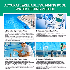 RAINLEOTI PH and TDS Meter, 7-in-1 Digital pH Tester for Water, PH/TDS/EC/SG/ORP/Salt/Temp