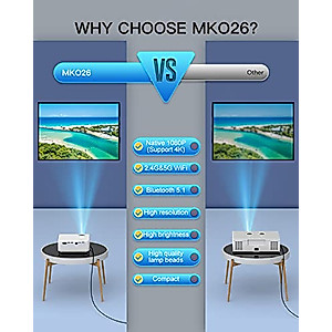 ROVOMKO Projector, Projector with WiFi and Bluetooth, 600 ANSI Bluetooth Projector, 4K Support, 2.4G&5G Two-Channel WiFi, Home Projector Compatible w/iOS/Android/Win/TV/PS5,Carry Bag Included