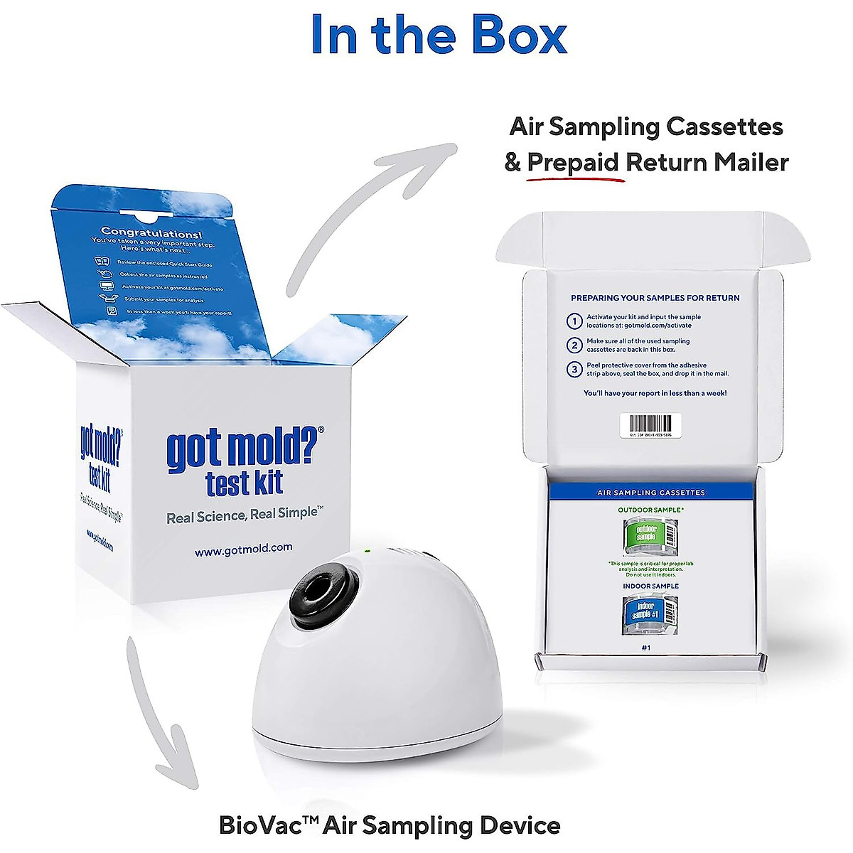 GOT MOLD? Professional Quality Mold Test Kit | Air Sampling w/Reusable BioVac™ Air Sampler | Lab Fees Included | Full Mold Type and Quantity Analysis | 1, 2 & 3-Room Test Kits & Refills | 1 ROOM KIT