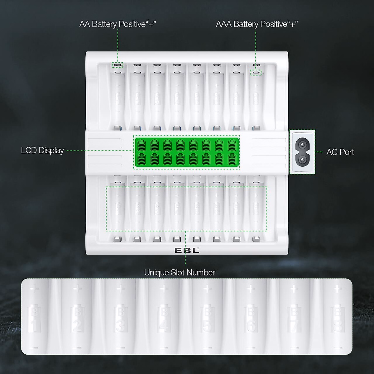 EBL AA AAA Battery Charger with Rechargeable AAA Batteries 16 Counts 1100mAh Ni-MH Battery