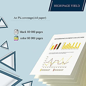 MOHLOM Compatible Drum Unit for Xerox Color 550 560 570 C5580 C6680 C7780 Printer Image Drum Cartridge Photoconductor Unit Magenta