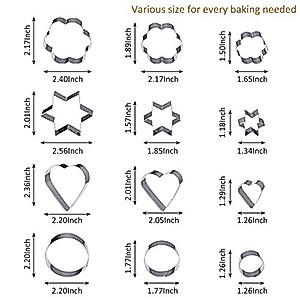 Oneleaf Stainless Steel Cutter Shapes Set,20pcs,Vegetable,Fruit,Mini Pie,Doughnut/Donut,Sandwich,Biscuits,Cookie Metal Easter Fun Cutter Model,For Baking&Decorative Food,Kids,Christmas Holiday Party…