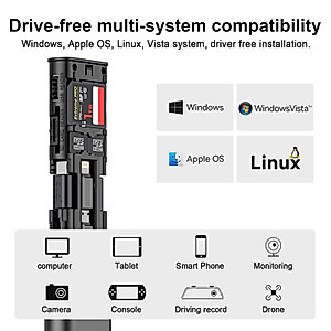 BUDI Multifunctional 9 in1 SD Card Reader Cable and USB 3.0 TF/SD Type-C with OTG Adapter for iPhone Android and Computer Memory Stick Plug and Play (Upgrade Version)