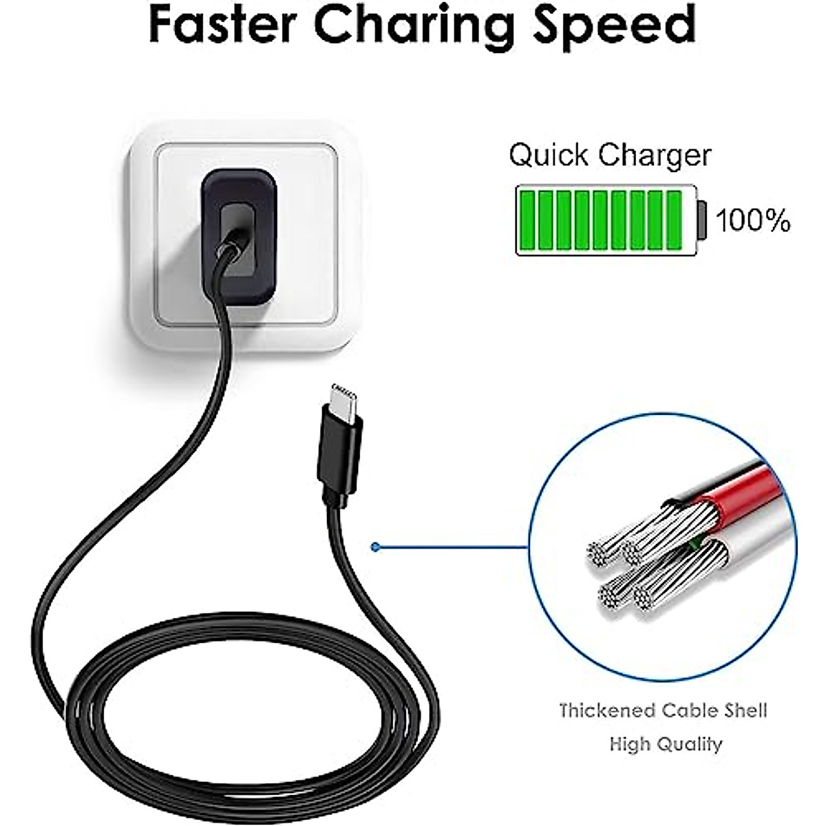 USB C Cable for Beats Flex, Fit Pro, Sony, JBL, Jabra, Bose Sport QuietComfort Earbuds, SleepBuds 2, QuietComfort 45,iPad Pro 12.9/11 2018 Galaxy Ultra S20+S10 S9 Note 10 Tab S4 Charger Charging Cord