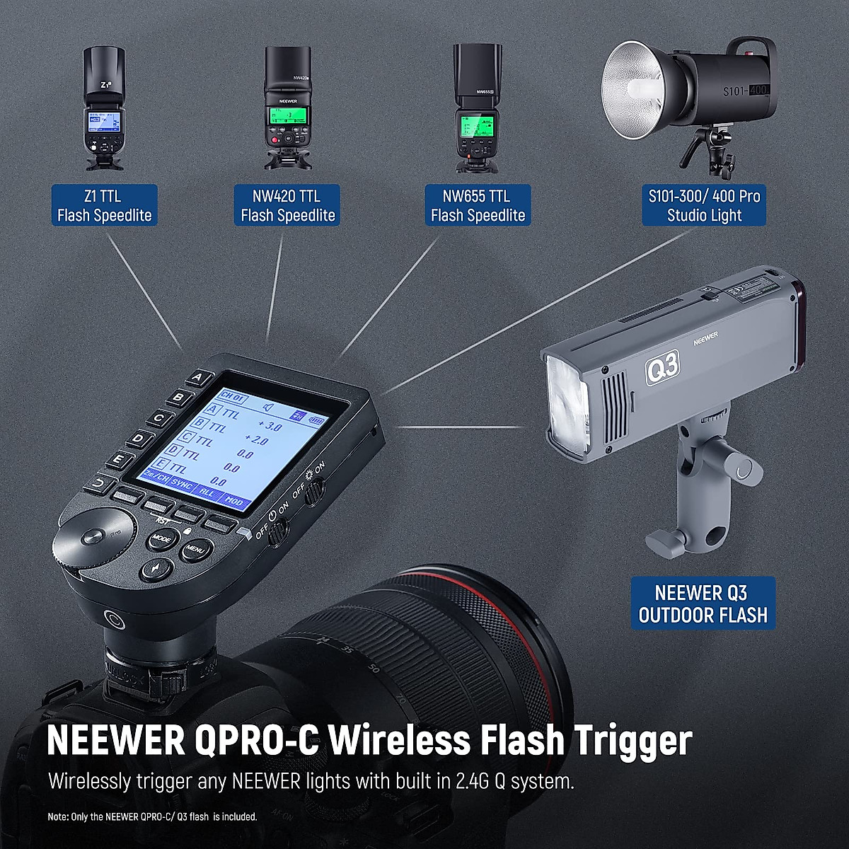 NEEWER Q3 200Ws 2.4G TTL Flash (2nd Version), 1/8000 HSS Strobe Light Photography Monolight with QPRO-C Trigger Compatible with Canon, Diffuser/3200mAh Battery/500 Full Power Pops/Recycle in 0.01-1.8s
