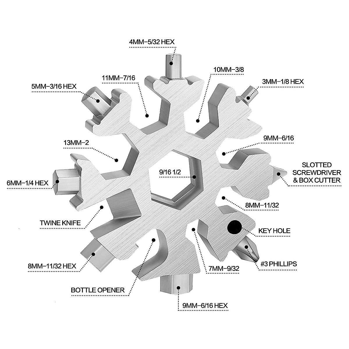 Stocking Stuffers for Men Gifts Snowflake Multitool 18 in 1 Christmas Day Gifts Ideas, 2 Pack Multi Tool Mens Dad Gifts, Multitools Tool Gadgets from Daughter Son, Gifts for Father Husband Him