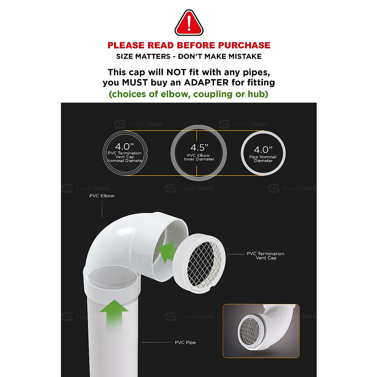 Raven R1510 PVC Termination Cap Mesh Screen Vent Cover, Furnace & Roof Vent Cap, Stainless Steel Wire Round Exhaust Pipe Cover End 4" Inner & 4.5" Outer Diameter