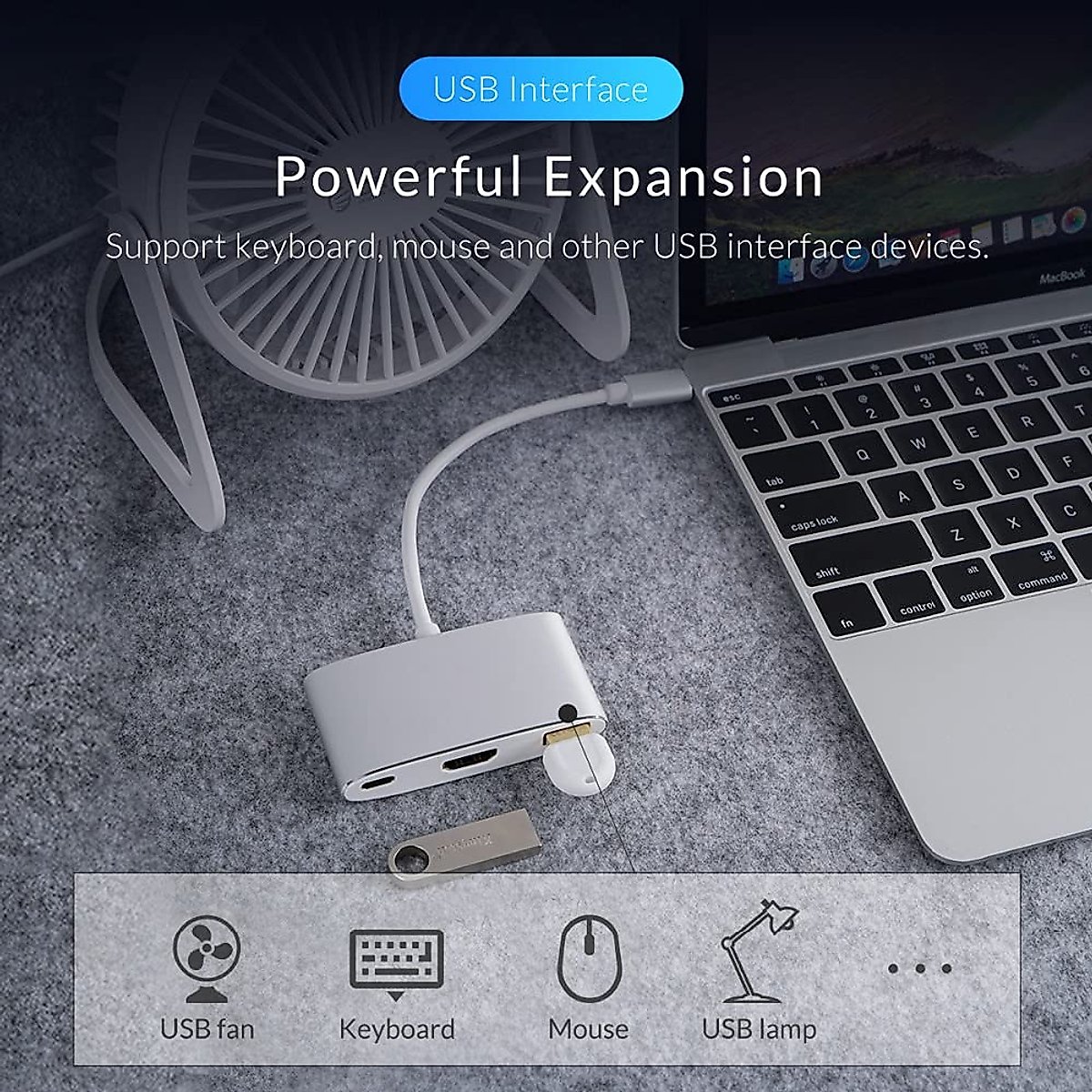 SHYPT USB Hub USB C to HDMI-Compatib USB3.0 5Gbps High Speed Hub Support 4k Video 60w Type C Quick Charge