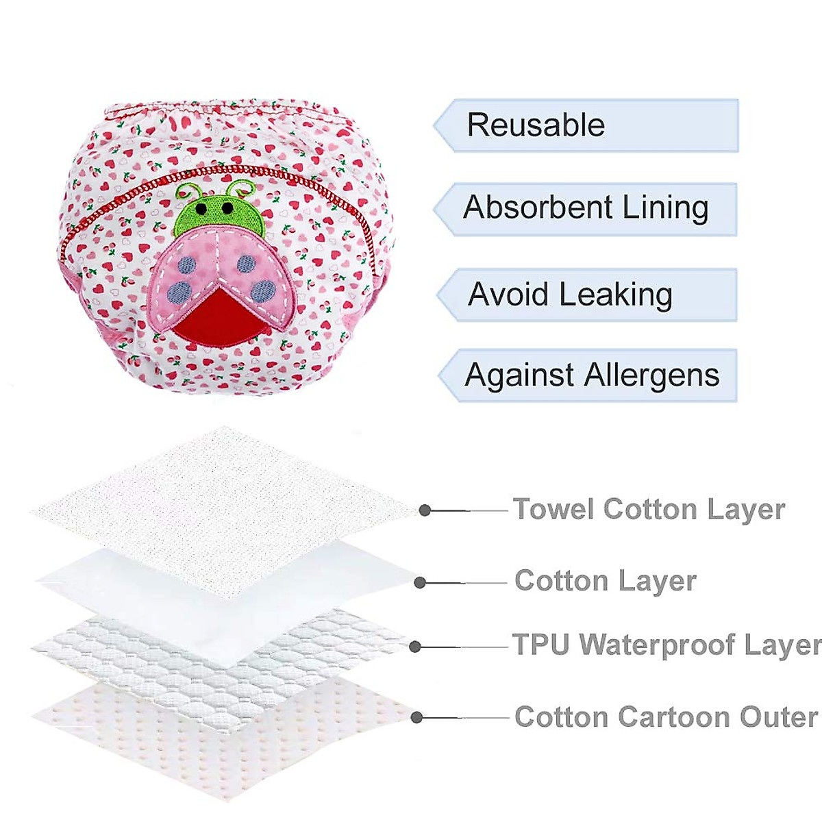 Orinery Cotton Reusable Baby Training Pants Unisex Potty Toddler Underpants Kids Waterproof Breathable Underwear 6-Pack (TP002-A, 6-12 Months Old)