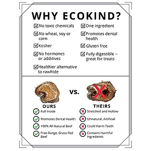 EcoKind Pet Treats All-Natural Premium 6 Inch Bully Sticks for Dogs | 16 Oz. Bag | Delicious Protein Rich Dog Chews