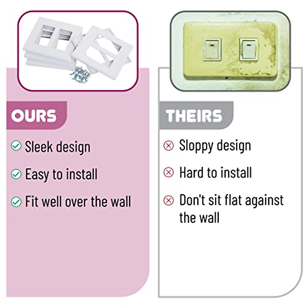 Bates- Screwless Decorator Wall Plates, Two Gang Switch Plate Covers, 4 Pack, Screwless Wall Plates 2 Gang, White Switch Plate Covers, Switch Cover Plate, Wall Switch Cover, Electrical Outlet Cover…