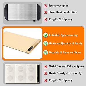 GRILL FORCE Electric Warming Tray, Portable Food Warmer, Warming Mat, Fast Full-Surface Heating Mat, 6 Temperature Levels, Auto Shut-Off with Timer, Perfect for Parties, Buffets, Home, Gatherings