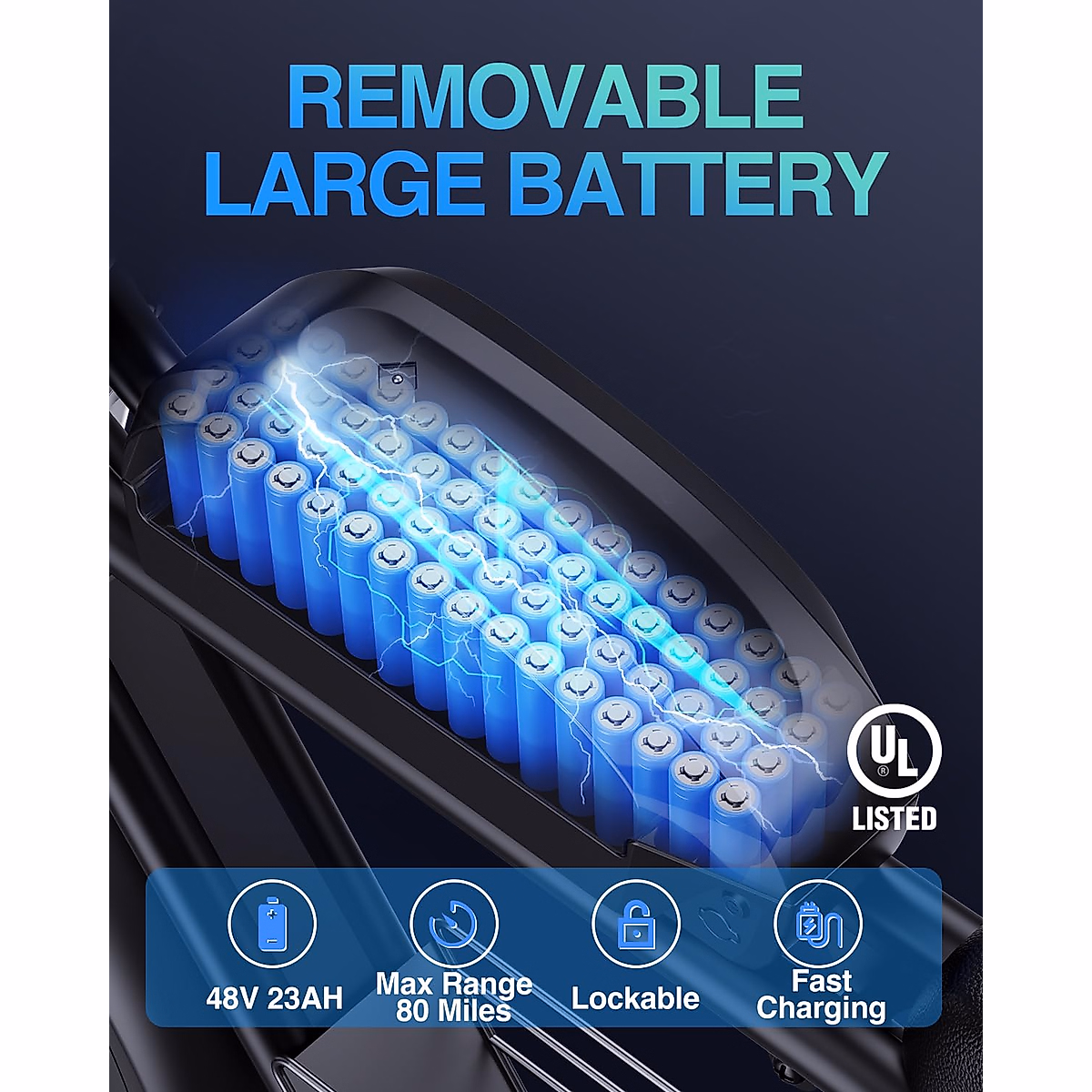 Urbrica Electric Bike for Adults, 1500W 30MPH,48V 20/23AH,Max 75Miles Electric Motorcycle 20" Fat Tire Dirt Bike, Shamano 7-Speed E-Bike Dual Shock Absorber UL2849 Certified