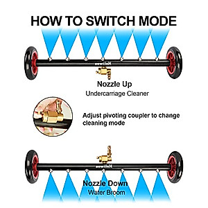 Heliwoo Undercarriage Pressure Washer Attachment, Upgrade 24 Inch Power Washer Water Broom with 7 Nozzles, Dual-Function Underbody Car Wash Surface Cleaner with 3 Pieces Extension Wand- 4000PSI