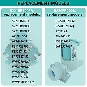 5220FR2075L Water Inlet Valve, tTSAVS Cold Water Inlet Valve Replacement for LG Kenmore Washing Machines, Replaces for 5221ER1003A AP5986564 5221ER1003C 5221ER1003D PS11728995 WM9000HWA and more.