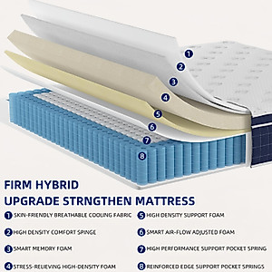 Queen Size Mattress, Upgrade Strengthen, 14 Inch Firm Hybrid Queen Mattress in a Box, Mattress Queen Size With Memory Foam and Independent Pocket Springs, Release Stress, Strong Edge Support