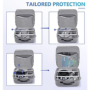 Hastraith Carrying Case for PSVR2 Console, Travel Bag with Built-in Zippered Pocket for Store Small Accessories, Portable Handbag with Shoulder Strap for PSVR2 Controller