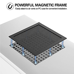 MoKo 120mm Dust Filter for Computer Cooler Fan, [4 Pack] Magnetic Frame PC Fan Dust Mesh PC Cooler Filter PVC Dustproof Cover Computer Fan Grills - Black