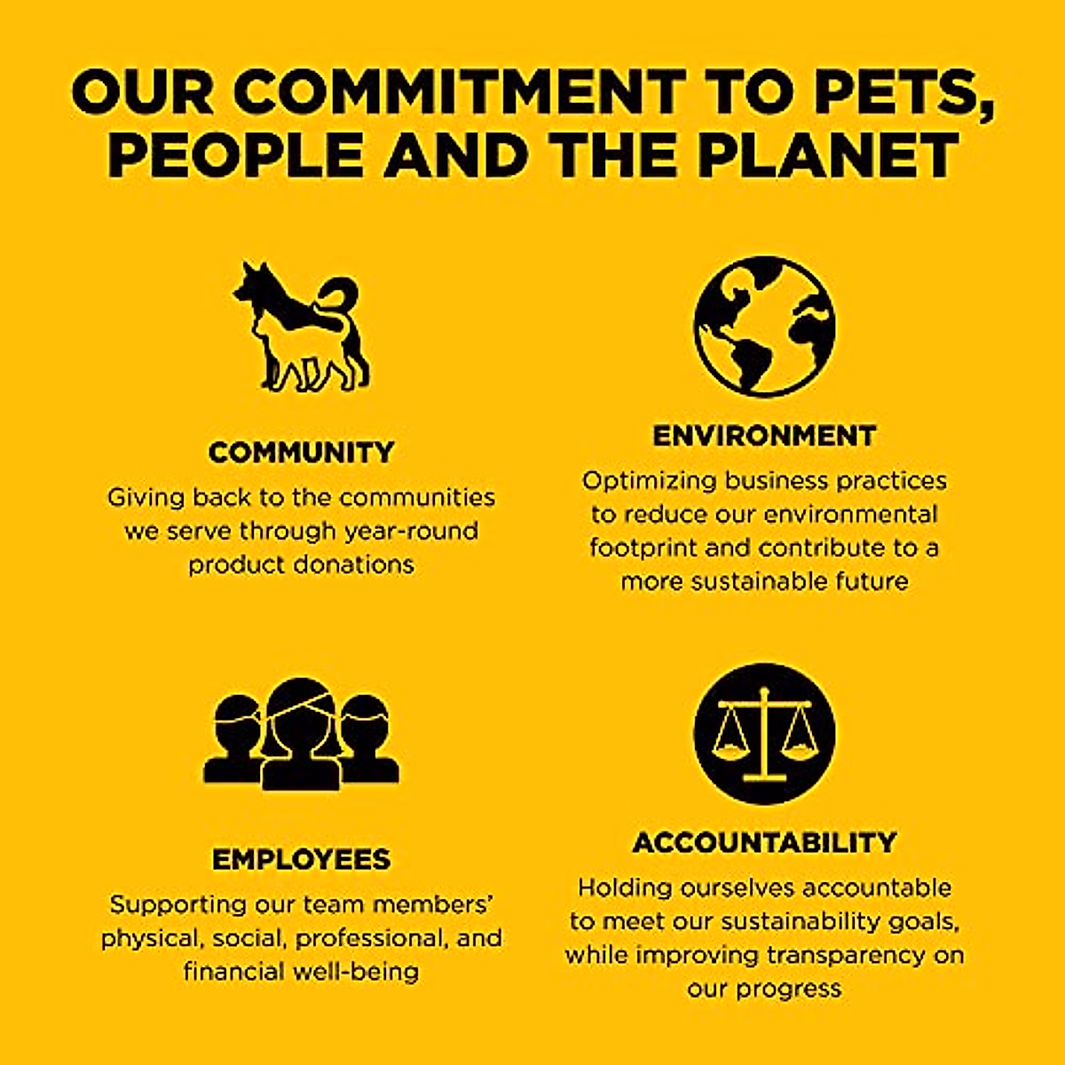 GO! SOLUTIONS Sensitivities – Duck Recipe – Limited Ingredient Dry Cat Food, 16 lb - Grain Free Cat Food for All Life Stages – Cat Food to Support Sensitive Stomachs