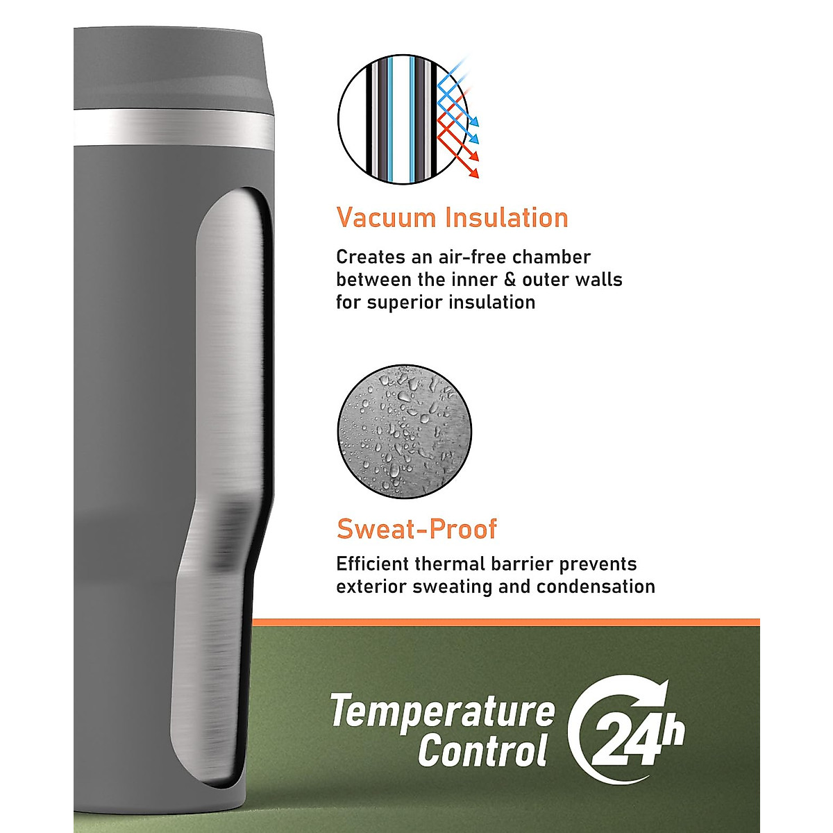 RANGLAND Leakproof 40 oz Tumbler with Handle and Protective Carrying Sleeve - Insulated Water Bottle Cup with Spill proof Straw Lid and Hand Strap (40 Ounce) Charcoal Gray