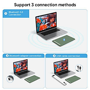 XPPen Drawing Tablet Deco MW Bluetooth Wireless Computer Graphics Tablet, Battery-Free X3 Stylus and 8 Shortcut Keys, Compatible with Chrome OS, Windows 7/8/10/11, Linux, Mac, Android (8x5 in, Green)