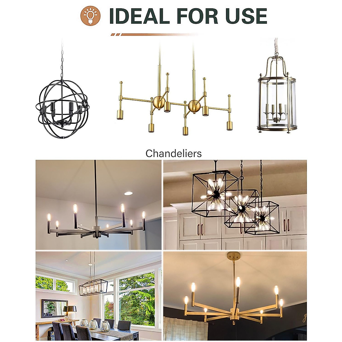 LVYE Dimmable E12 LED Bulb 6W Equal 60 watt led Light Bulb 3000k Soft White T6 T25 b11 Candelabra Bulb 60 watt for Chandeliers,Ceiling Fan,Pendant,Wall sconces AC120V, 6Pack