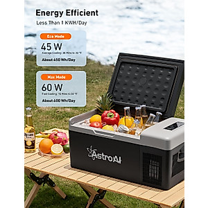 AstroAI 12 Volt Car Refrigerator, Portable Freezer 12V Fridge Electric Cooler -4℉~68℉ with 12/24V DC & 110V AC for Car, RV, Truck, Van, Boat for Camping, Travel, Fishing Outdoor(35L)