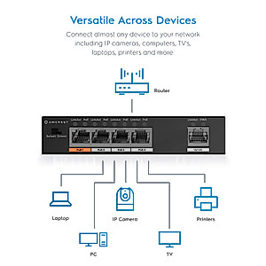 Amcrest 5-Port POE+ Switch (4-Port POE+) Metal Housing, POE 802.3af/at 60W (AMPS4E4P-AT-60)