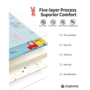 Joypony Baby Play Mat 79" X 71", Extra Large Foldable Play Mats for Babies and Toddlers, Waterproof & Anti-Slip Portable Baby Floor Mat for Tummy Time, Foam Baby Mat for Floor with Travel Bag