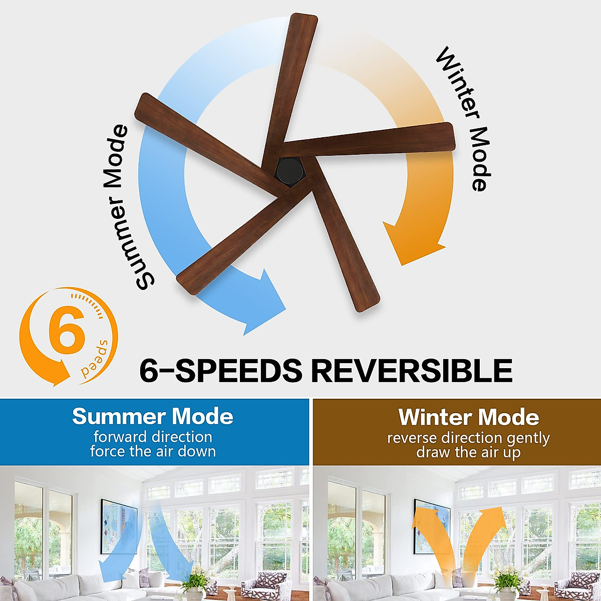 WINGBO 64 Inch DC Ceiling Fan without Lights, 5 Reversible Carved Solid Wood Blades, 6-Speed Noiseless DC Motor, Ceiling Fan No Light with Remote, Matte Black Finish with Walnut Blades, ETL Listed