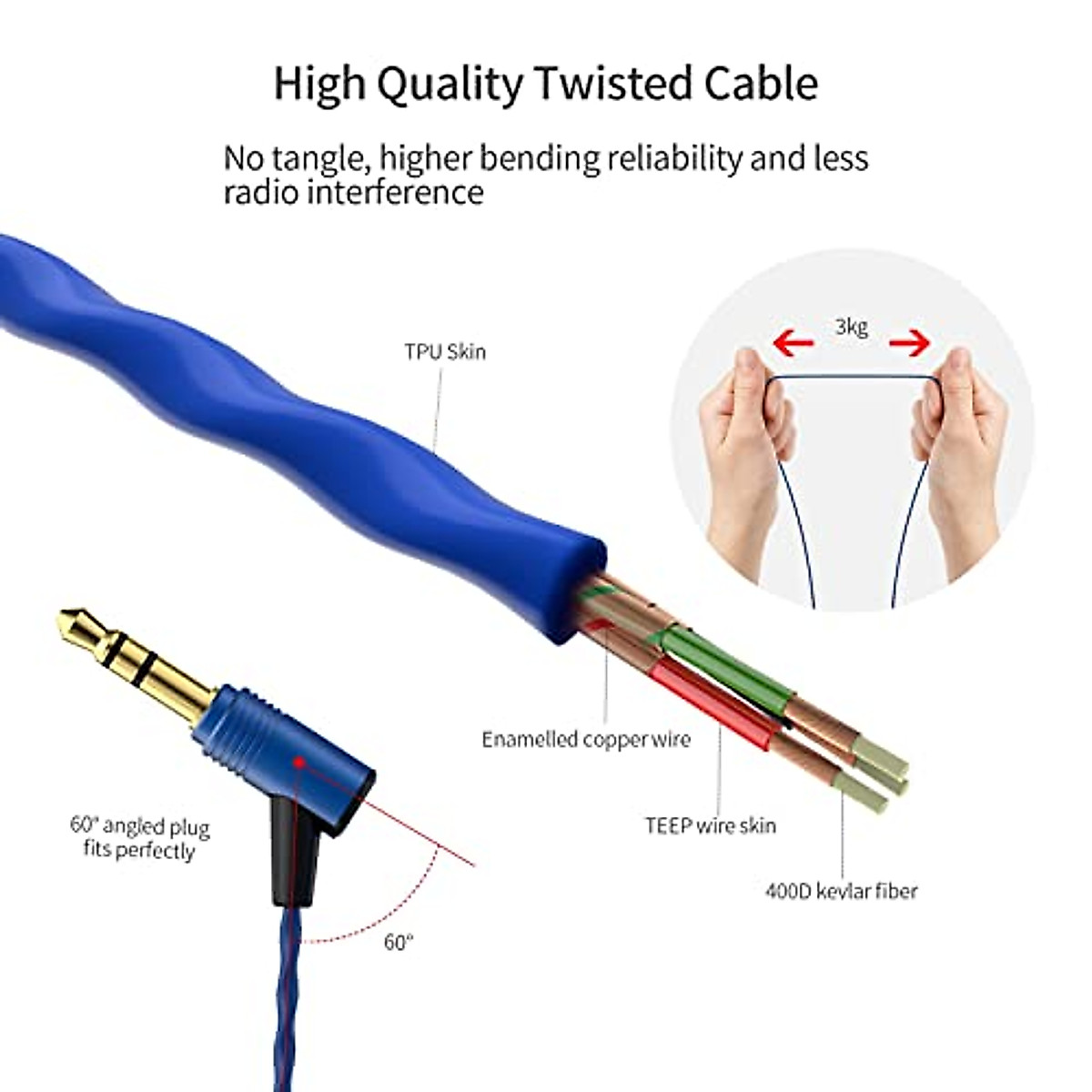 SoundMAGIC E80 Wired Earbuds No Microphone HiFi Stereo Earphones Noise Isolating in Ear Headphones Comfortable Fit Super Bass for Audiophile Blue